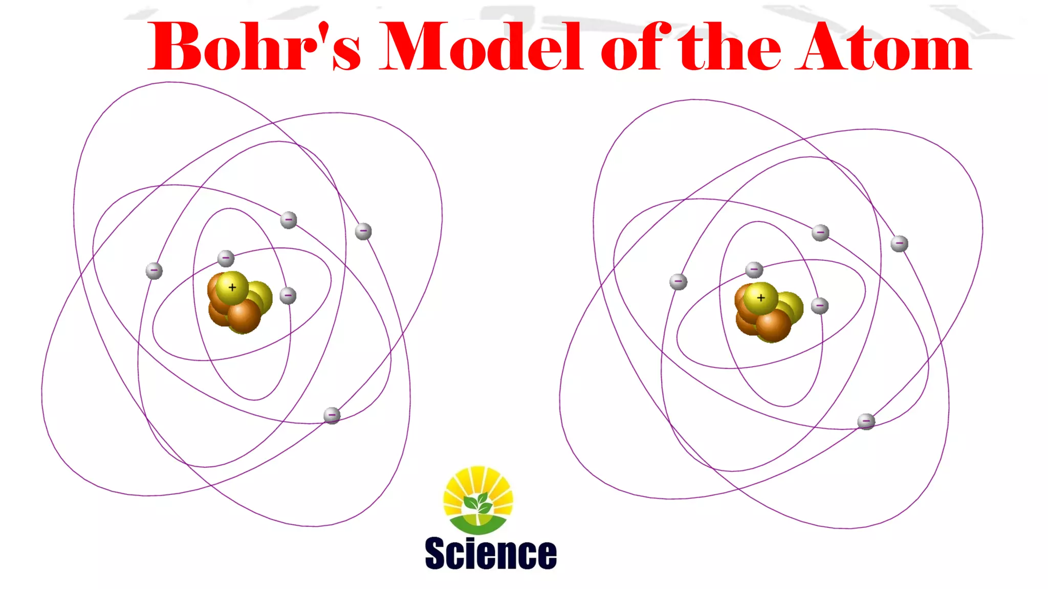 Neils bohr atomic model | PPT