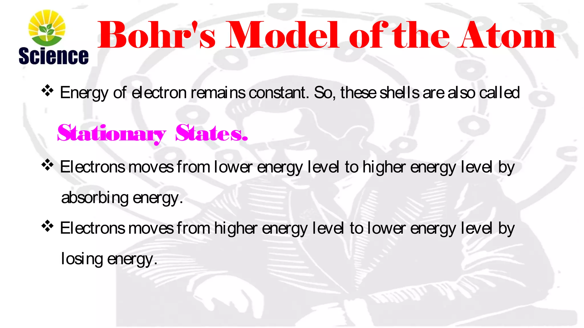 Neils bohr atomic model | PPT