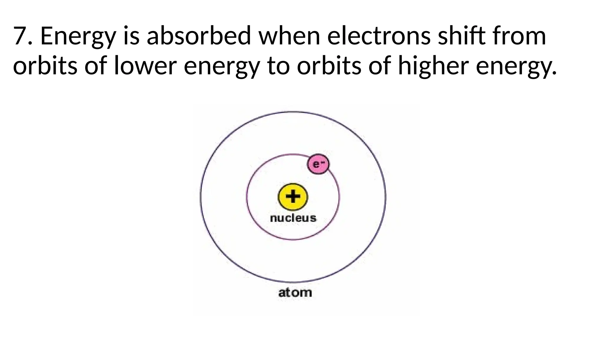 NEILS BOHR ATOM MODEL FROM STRUCTURE OF ATOM.pptx