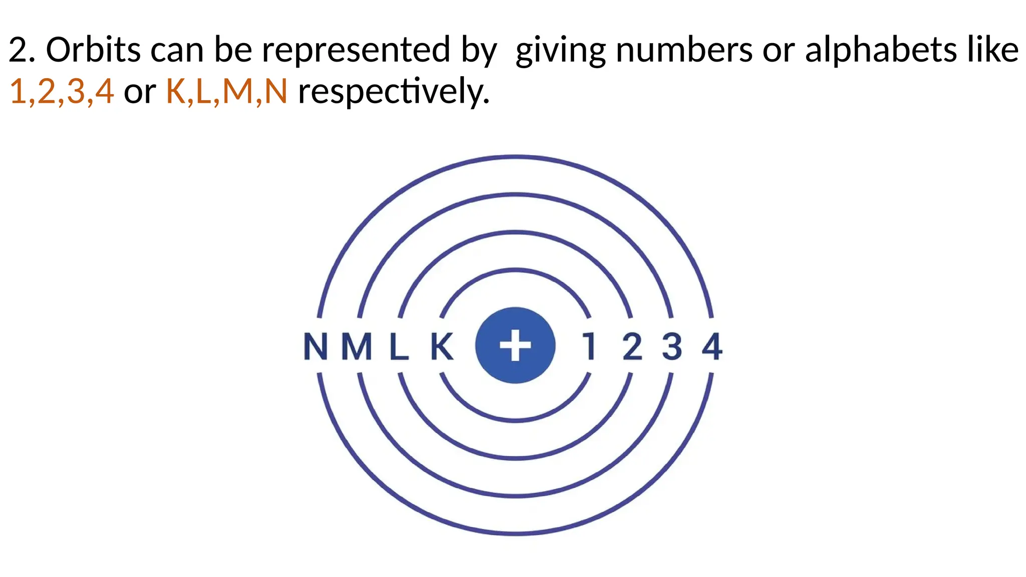 NEILS BOHR ATOM MODEL FROM STRUCTURE OF ATOM.pptx
