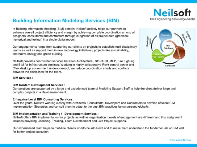 Neilsoft -building information modeling (bim) services | PPT