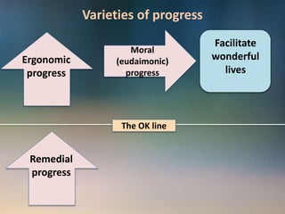 SDGs, Happiness & Moral Progress, | PPTX