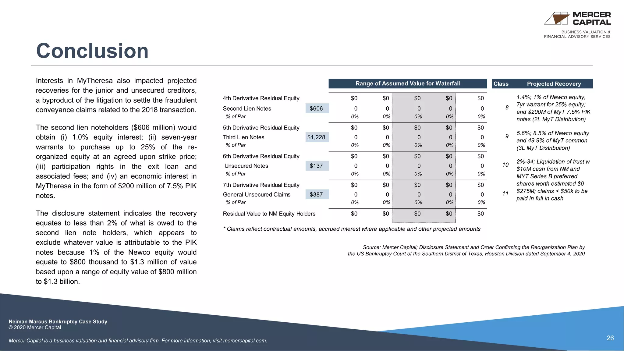 Restructuring Case Study - Neiman Marcus | PDF