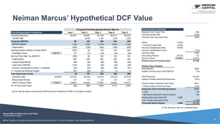 Restructuring Case Study - Neiman Marcus | PDF