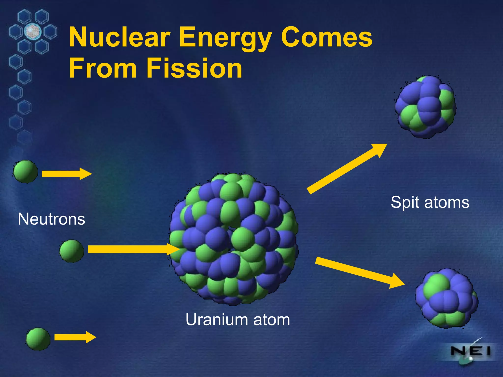 nuclear power plant | PPT