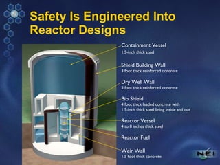 nuclear power plant | PPT | Chemistry | Science
