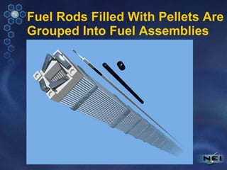 nuclear power plant | PPT