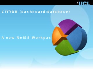 NeISS City Dashboard | PPT