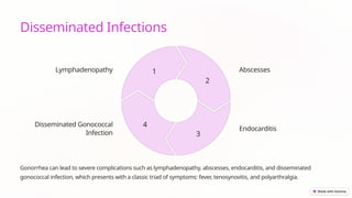 Neisseria-gonorrhea-A-Comprehensive-Overview.pptx