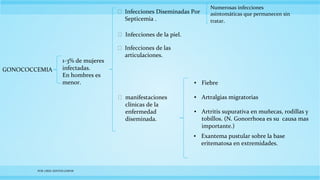 Neisseria gonorrhoeae-2-g (1) | PPTX