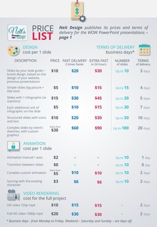 NeitDesign Price List | PDF