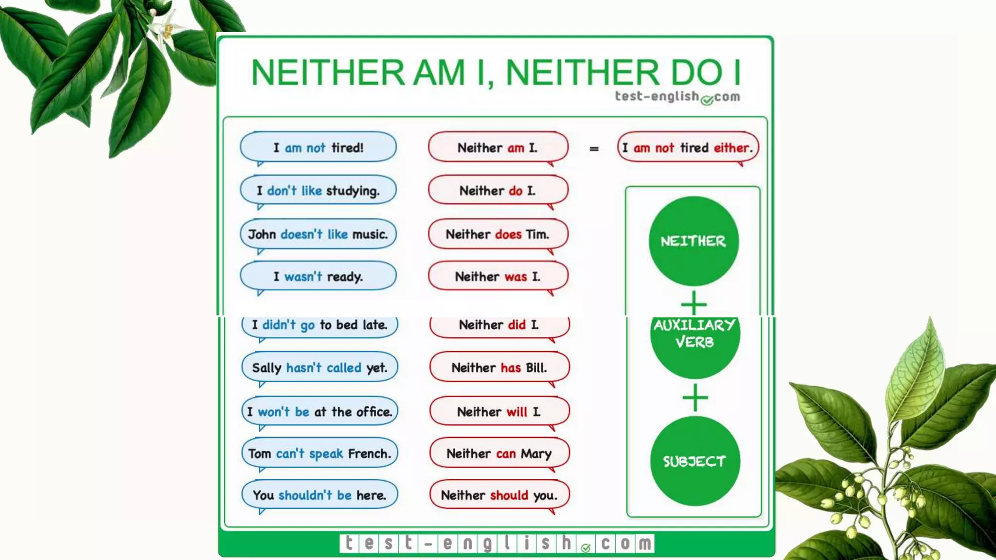 Neither do I - So do I.pptx