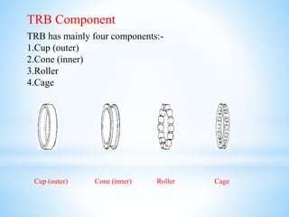 NEI taper turning training PPT | PPTX