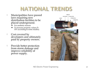 underground presentation | PPT