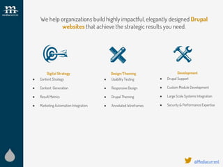 Drupal 8 Vocabulary Lesson | PPT
