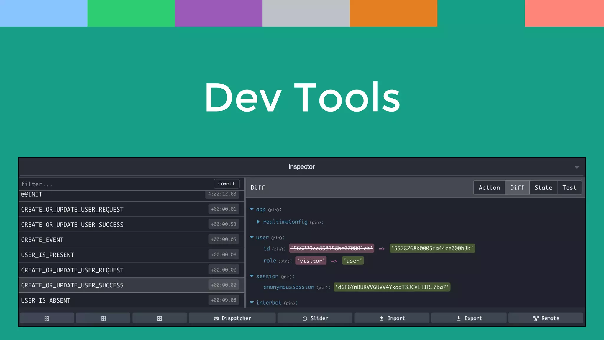 React.js and Redux overview | PPT