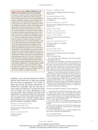 Aerosol and Surface Stability of SARS-CoV-2 | PDF