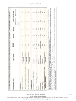 herniated lumbar disc | PDF