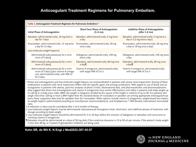 Pulmonary Embolism, classification and management. | PPT