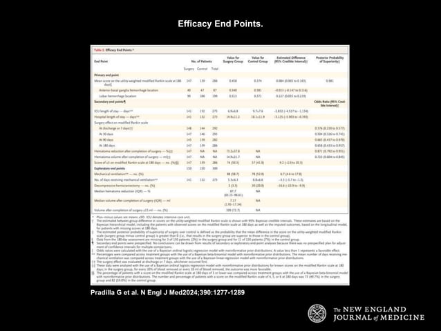 NEJM_ENRICH Trial_Results Slides April 2024 | PPTX
