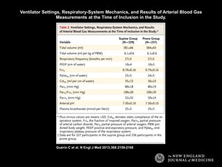 Estudio proseva. Estudio para evaluar volúmenes | PPTX
