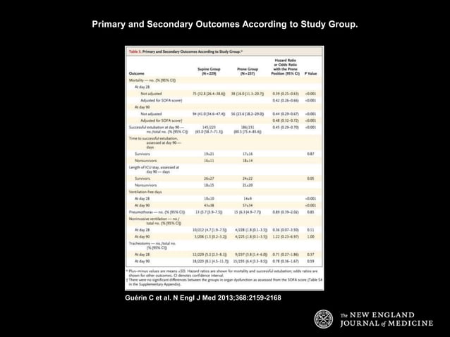 Estudio proseva. Estudio para evaluar volúmenes | PPTX