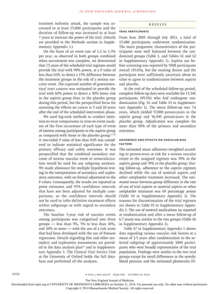 Nejm Effects of Aspirin for Primary Prevention in Persons with Diabetes ...