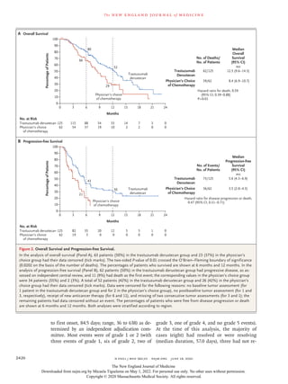 nejmoa2004413 semio 1.pdf