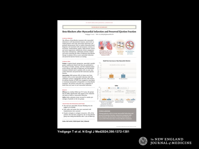 beta blockers after myocardial infarction | PPTX