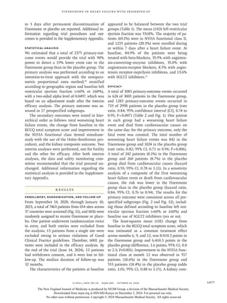 Efficacy and Safety of Finerenone in Heart Failure with Mildly Reduced ...
