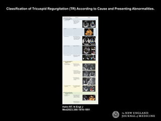 nejmra2216709______________________.pptx