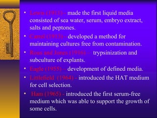 History of animal tissue culture and natural surroundings for animal ...