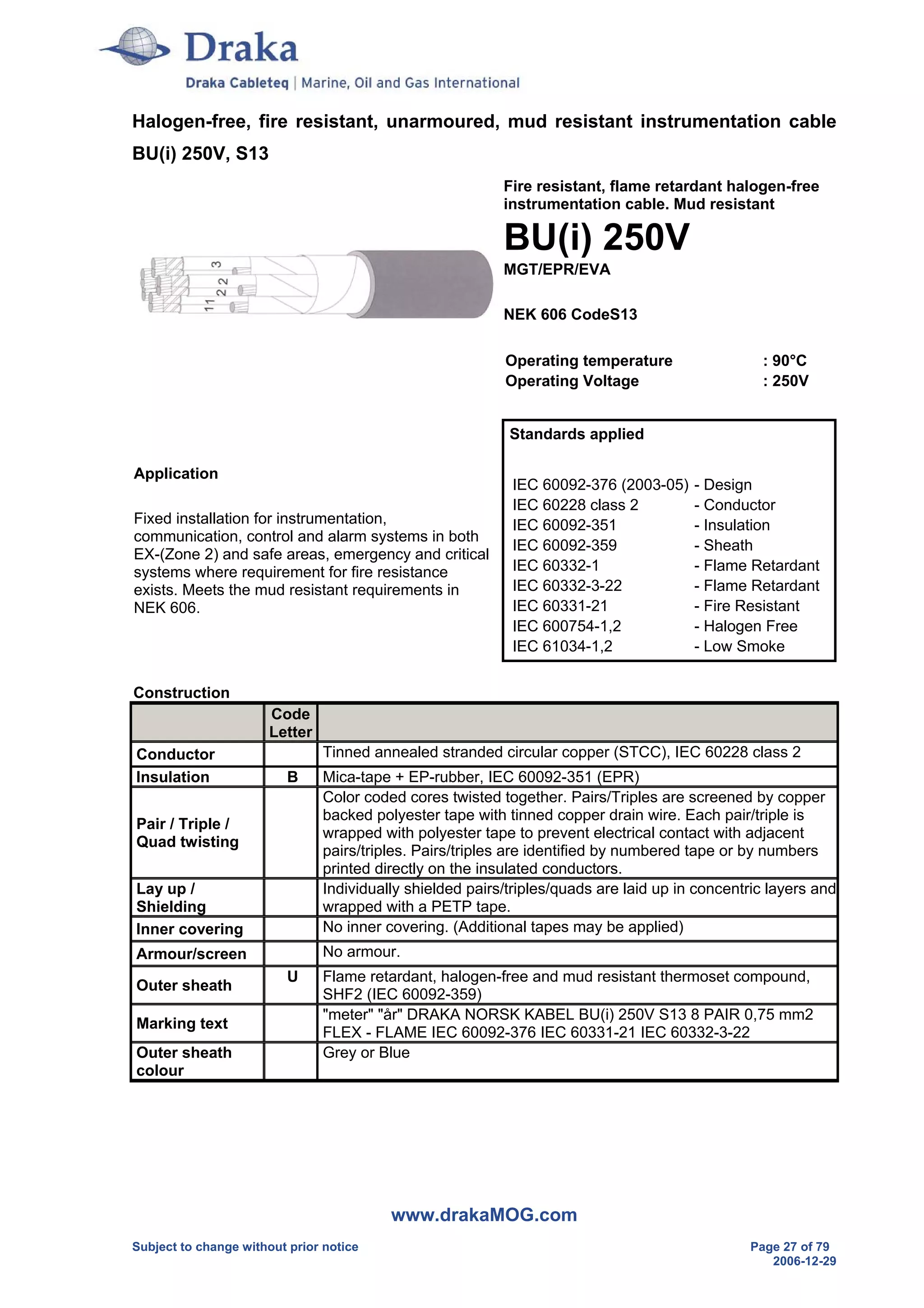 Draka Offshore Cables Basic Program IEC / NEK 606 | PDF