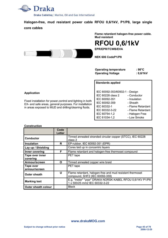Draka Offshore Cables Basic Program IEC / NEK 606 | PDF