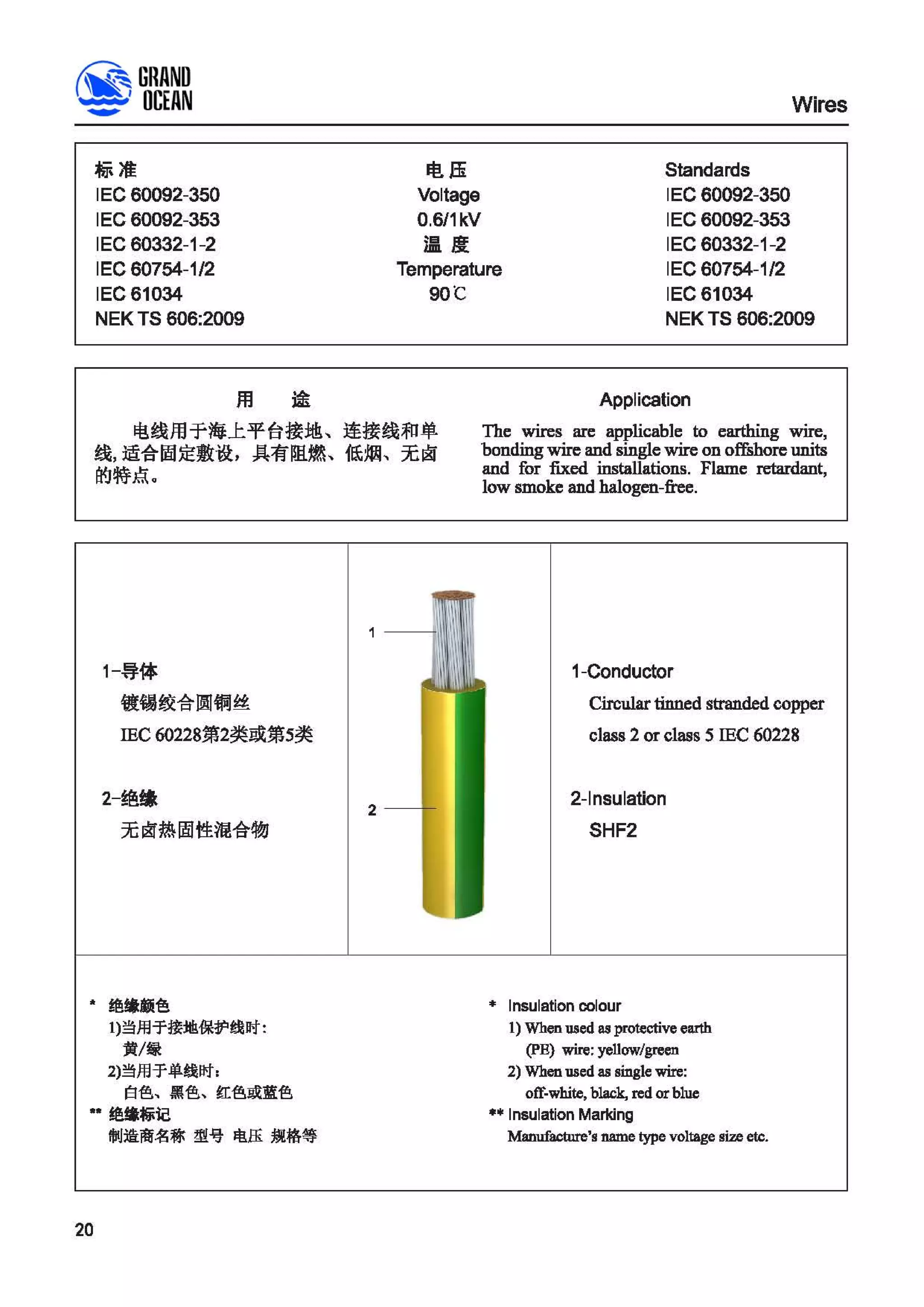 Offshore Cable NEK606 Standard / Grand Ocean Marine | PDF