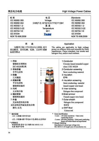 Nek 606 offshore cable catalog | PDF