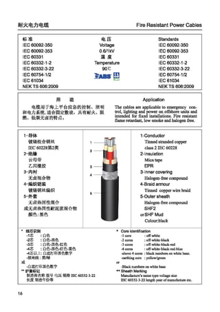 Nek 606 offshore cable catalog | PDF