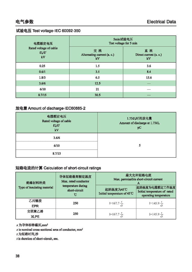 Nek 606 offshore cable catalog | PDF