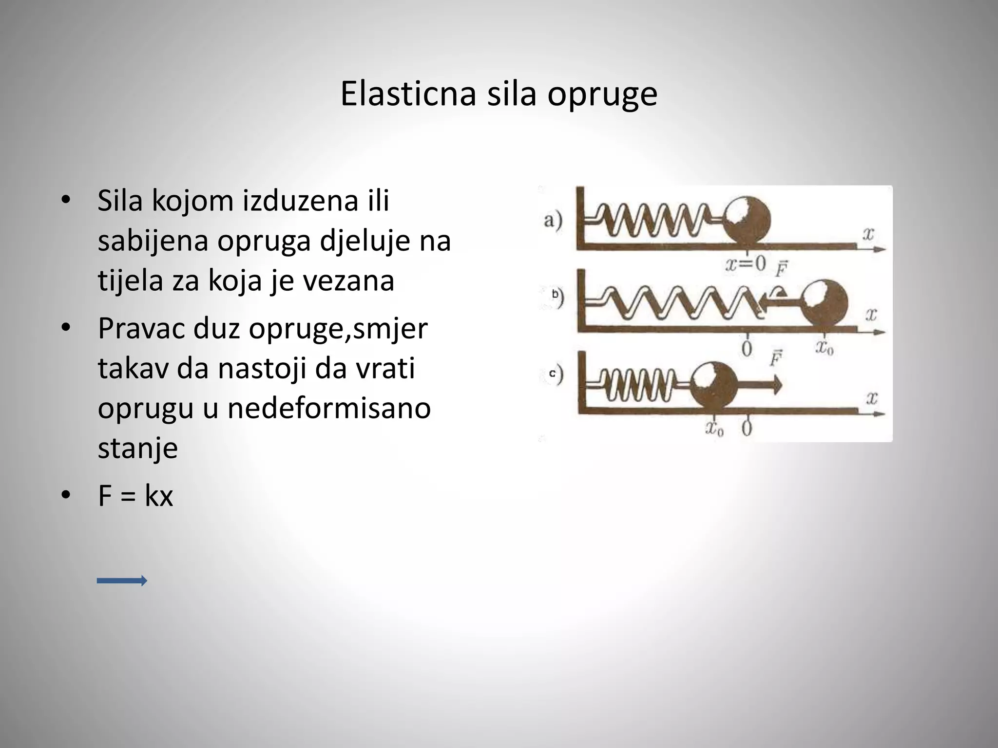 Neke od sila u mehanici | PPTX