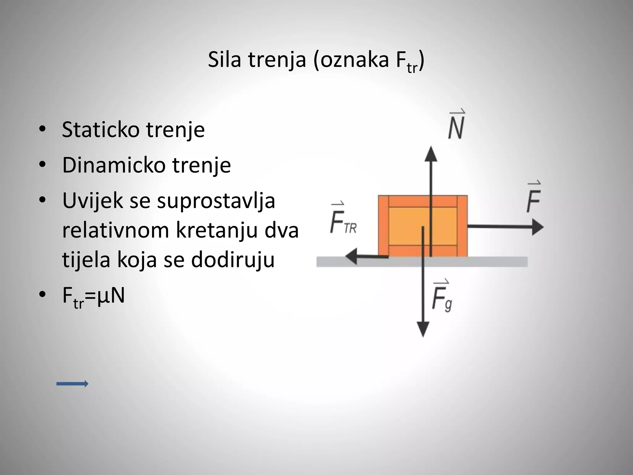 Neke od sila u mehanici | PPTX