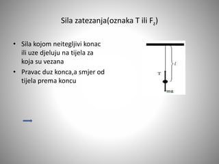 Neke od sila u mehanici | PPTX