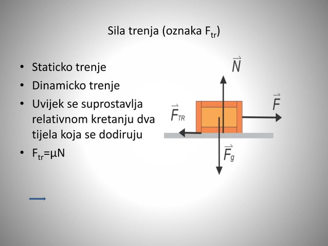 Neke od sila u mehanici | PPTX