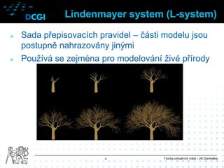 Tvorba virtuálních měst | PPT