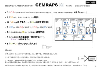 ”neko note” to BMC | PPT