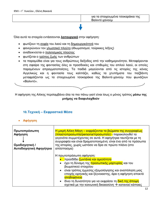 Οι Νεκροί Περιμένουν, Διδώ Σωτηρίου, Γ΄ Λυκείου | PDF