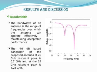 Neksad patch antenna Project MobileTransisionP.pptx