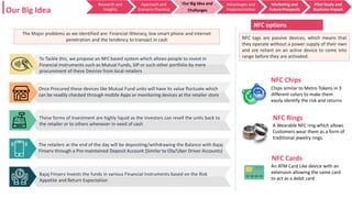 Bajaj Finserv Atom 2018 Case Competition - Campus Winners | PPTX