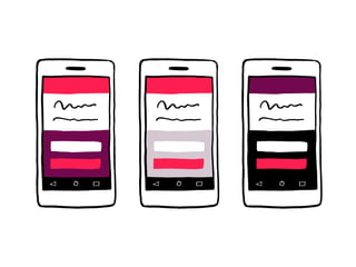 Ending Design Revision Hell | PDF