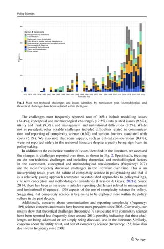 The soft underbelly of complexity science adoption in policymaking | PDF