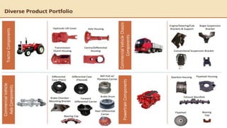 Nelcast | PDF